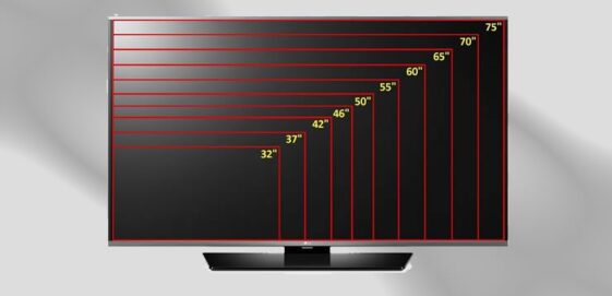 comparacao-tamanho-tela-tv - Blog Brasil
